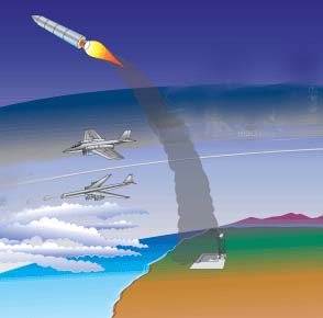 ozone-layer – American Intelligence Media