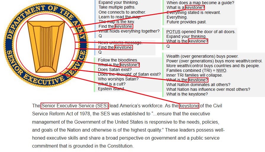 Senior Executive Services keystone – American Intelligence Media