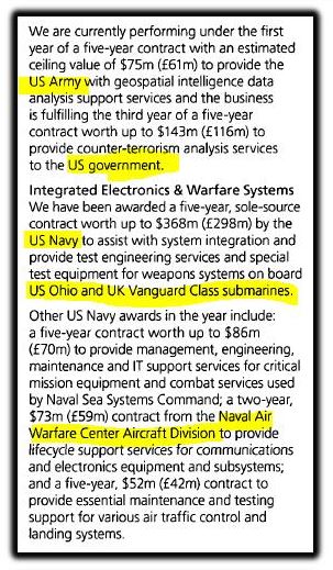 naval warfare – American Intelligence Media