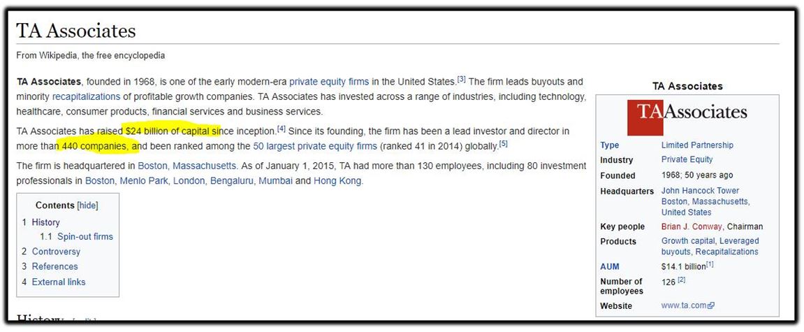 TA Associates – American Intelligence Media