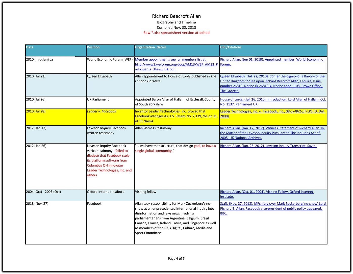 Allan 4 – American Intelligence Media