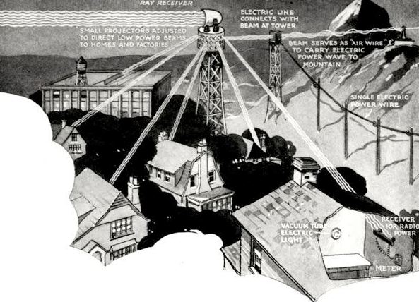 tesla technology – American Intelligence Media