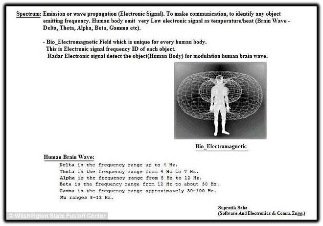 5g emf – American Intelligence Media