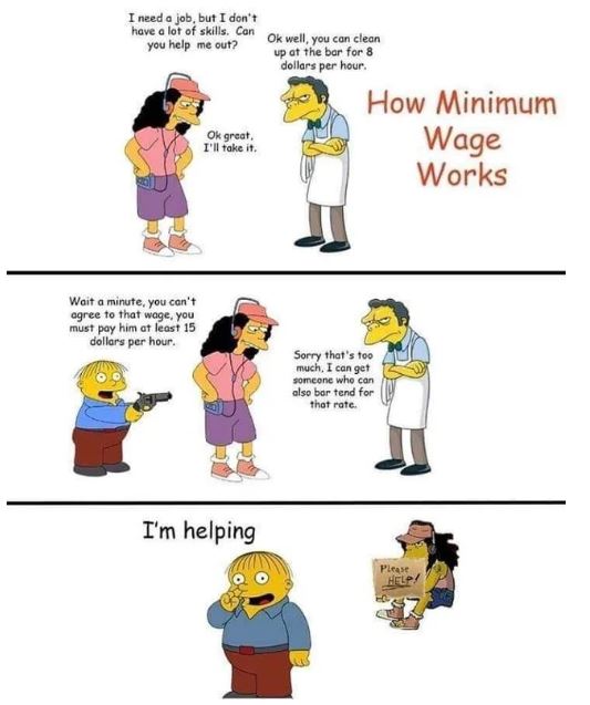 how minimum wage works – American Intelligence Media