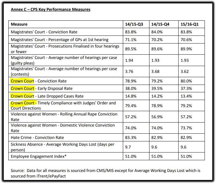 CPS measures – American Intelligence Media