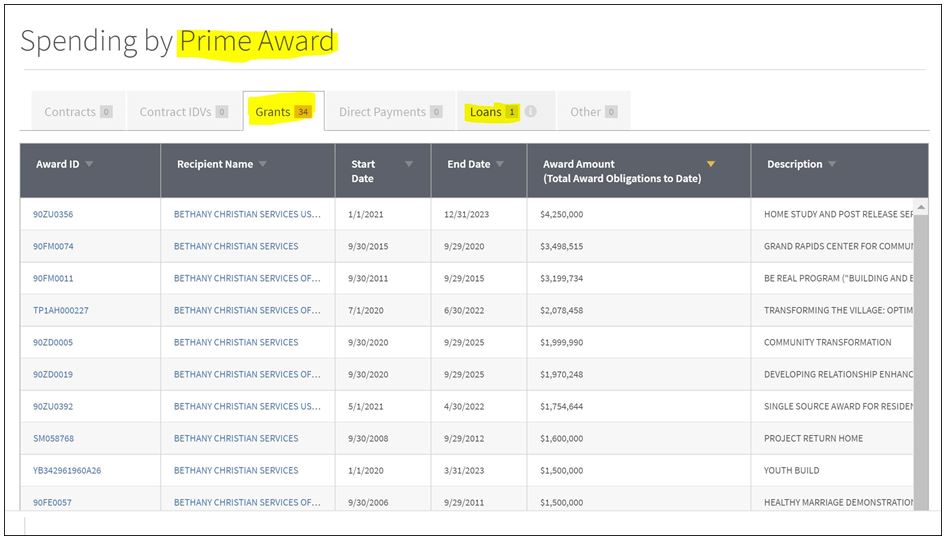 prime-award-1 – American Intelligence Media